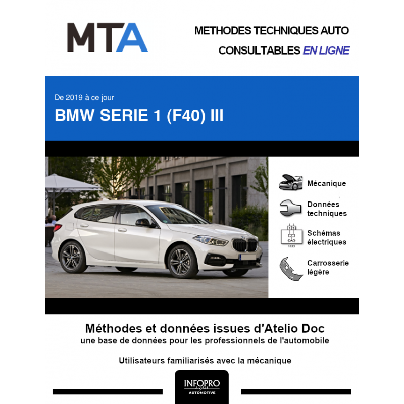 MTA BMW SERIE 1 (F40) III Berline 5 portes (2019 > ce jour)