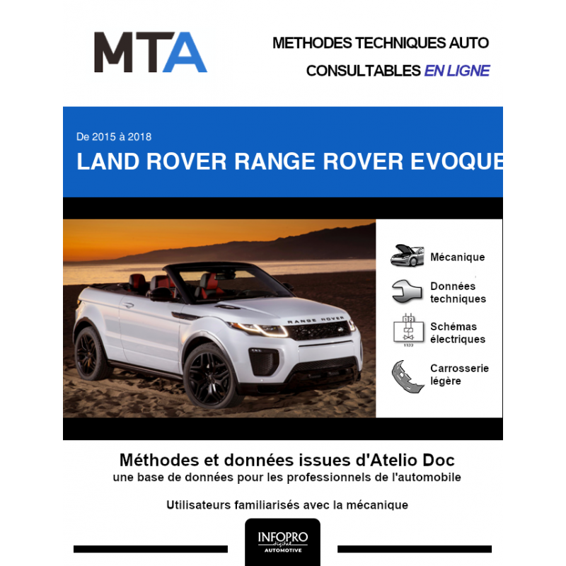 MTA LAND ROVER RANGE ROVER EVOQUE I phase 2 Cabriolet 2 portes (2015 ...