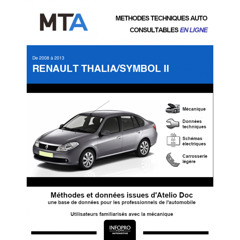 MTA RENAULT THALIA/SYMBOL II Berline 4 portes (2008 > 2013)