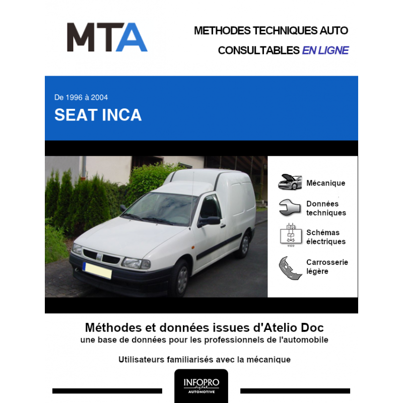 MTA SEAT INCA Fourgon 3 portes (1996 > 2004)