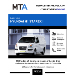 RTA HYUNDAI H1 STAREX I phase 2 Fourgon 4 portes (2007 > 2008)