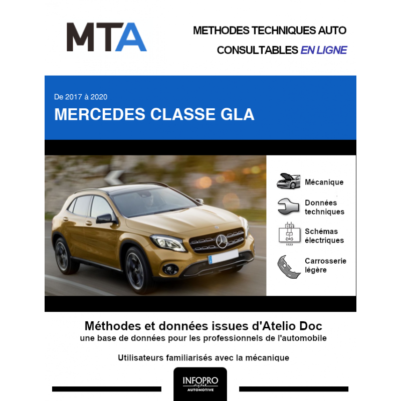 MTA MERCEDES CLASSE GLA phase 2 Break 5 portes (2017 > 2020)