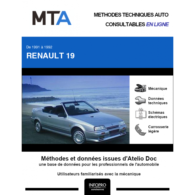 MTA RENAULT 19 (R19) phase 1 Cabriolet 2 portes (1991 > 1992)