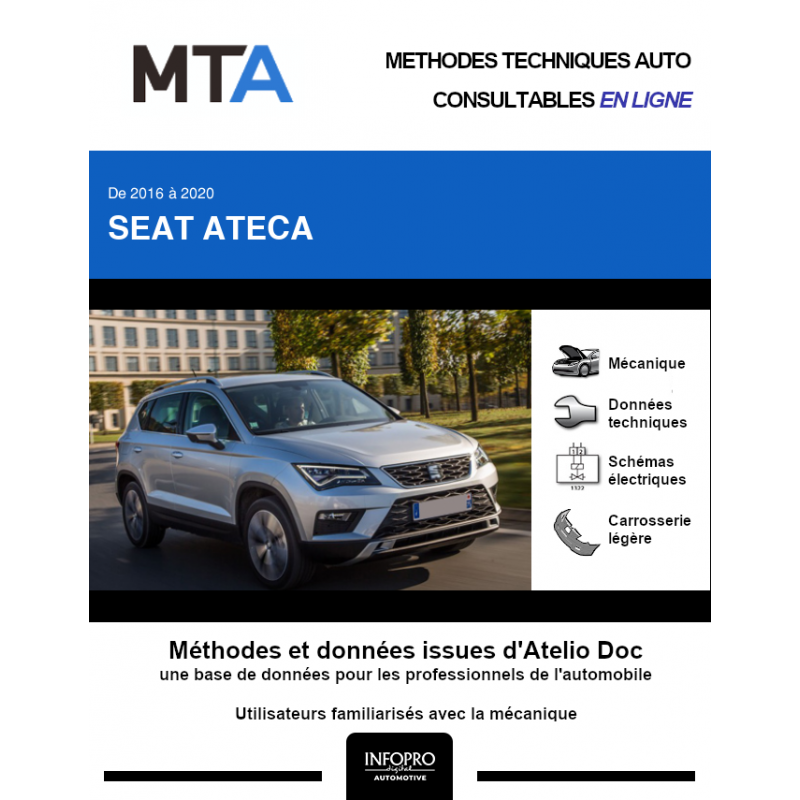 MTA SEAT ATECA Break 5 portes (2016 > 2020)