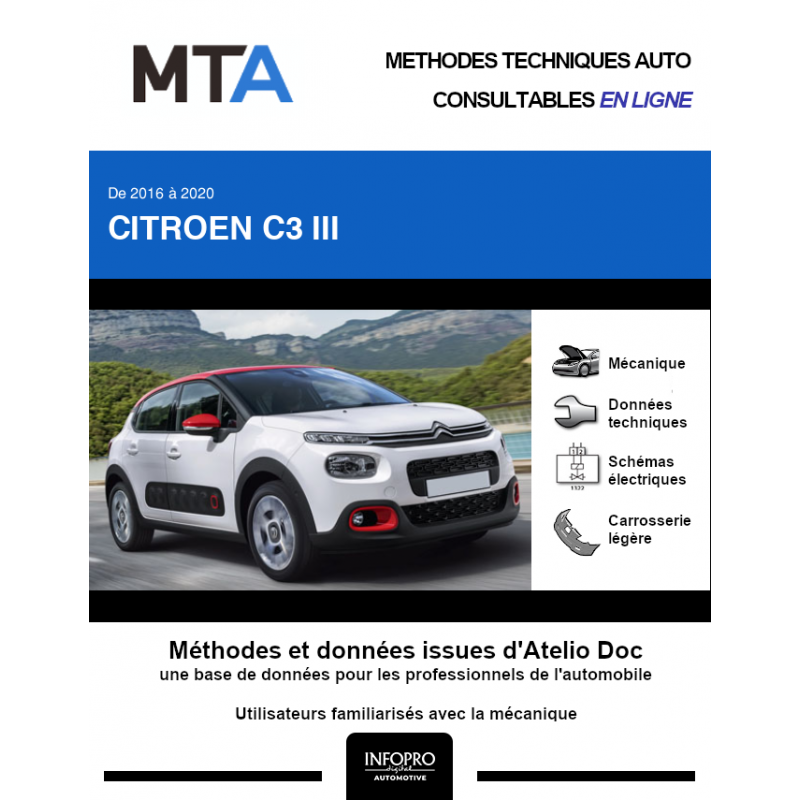 MTA CITROEN C3 III Hayon 5 portes (2016 > 2020)