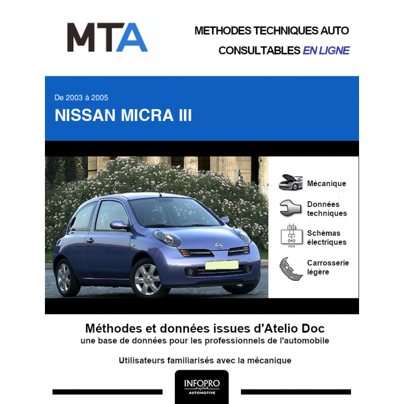 MTA NISSAN MICRA III phase 1 Hayon 3 portes (2003 > 2005)