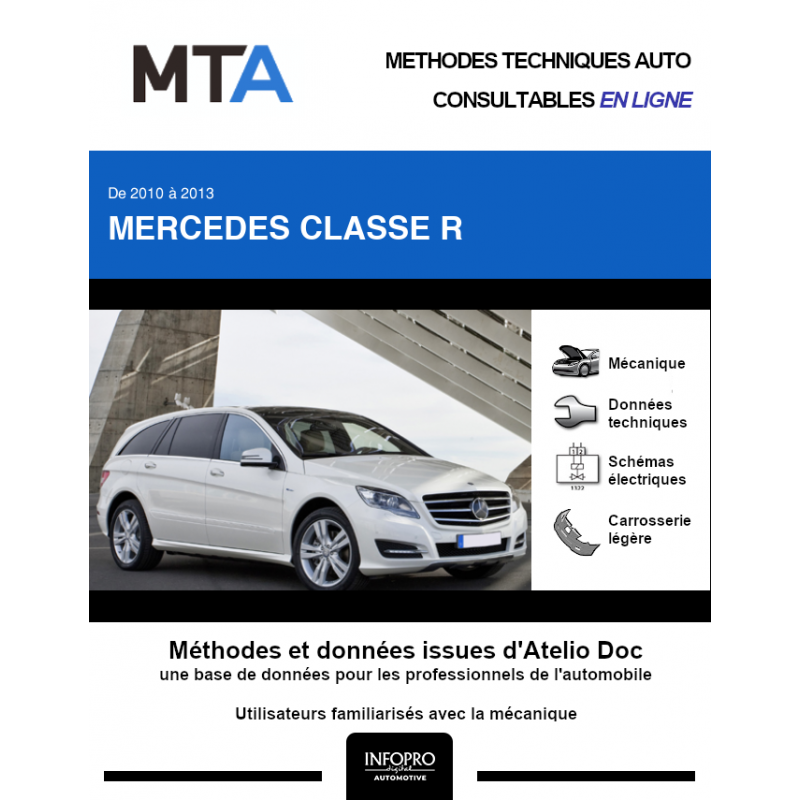 MTA MERCEDES CLASSE R phase 2 Break 5 portes (2010 > 2013)