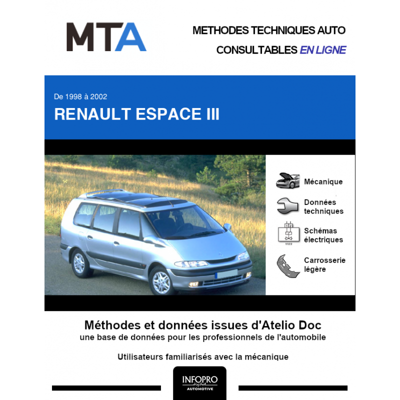 MTA RENAULT ESPACE (Grand espace) III Monospace 5 portes (1998 > 2002)