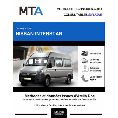 MTA NISSAN INTERSTAR phase 2 Combi 4 portes (2003 > 2010)