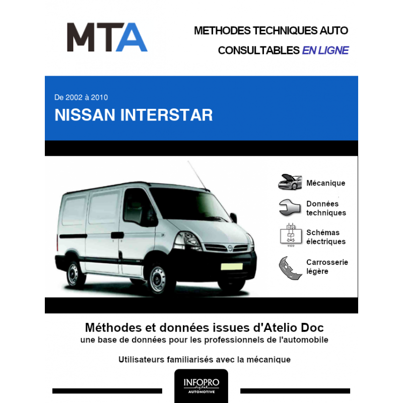 MTA NISSAN INTERSTAR phase 2 Fourgon 4 portes (2002 > 2010)
