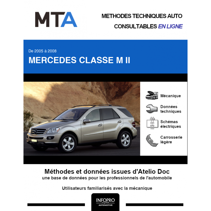 MTA MERCEDES CLASSE M II phase 1 Break 5 portes (2005 > 2008)