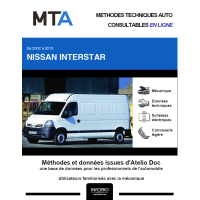 MTA NISSAN INTERSTAR phase 2 Fourgon 4 portes (2002 > 2010)