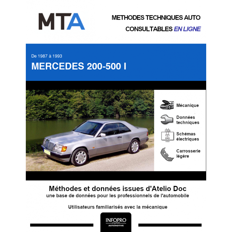 MTA MERCEDES 200-500 (220-320 c) I phase 1 Coupe 2 portes (1987 > 1993)