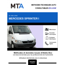 RTA MERCEDES SPRINTER I phase 2 Fourgon 4 portes (1995 > 2006)