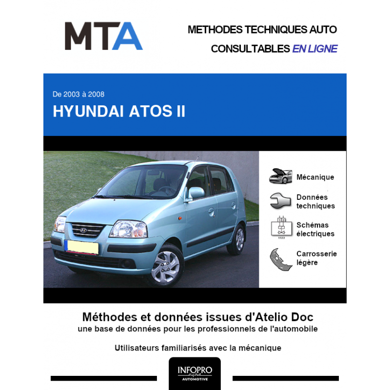 MTA HYUNDAI ATOS (Atos prime) II Hayon 5 portes (2003 > 2008)