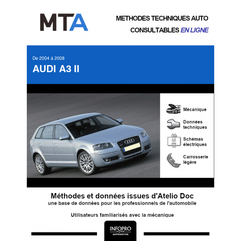 MTA AUDI A3 II phase 1 Hayon 5 portes (2004 > 2008)