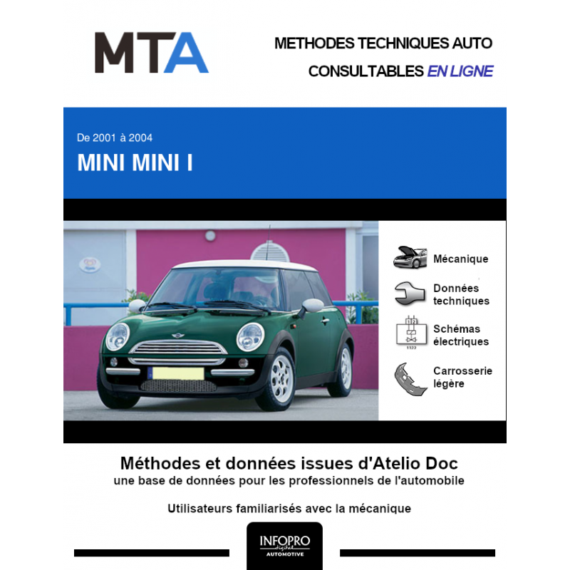 MTA MINI MINI I phase 1 Hayon 3 portes (2001 > 2004)