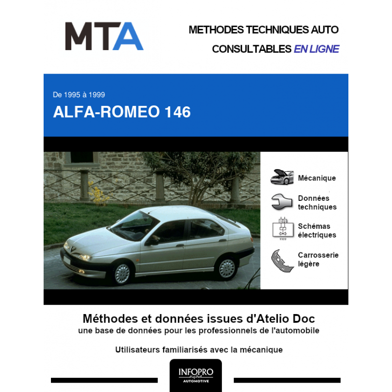 MTA ALFA-ROMEO 146 phase 1 Hayon 5 portes (1995 > 1999)