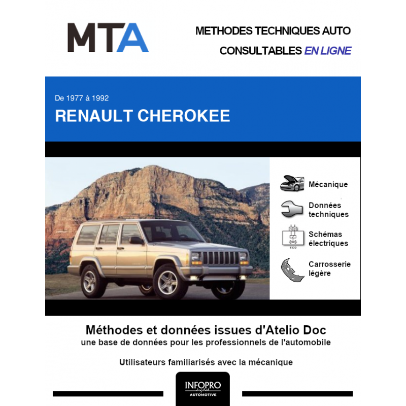 MTA RENAULT CHEROKEE Break 5 portes (1977 > 1992)