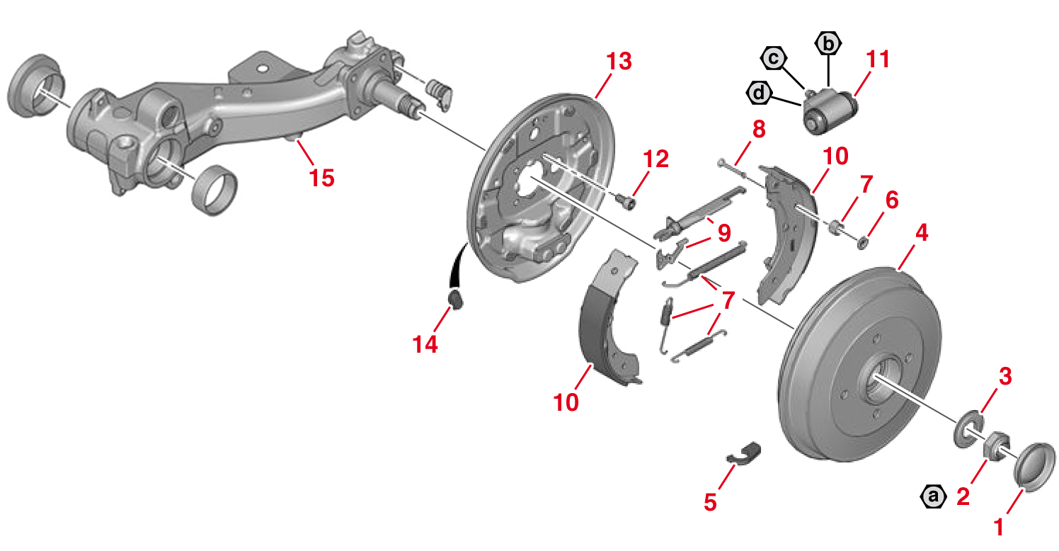Remplacez vous-même les segments de frein à tambour et les cylindres ...
