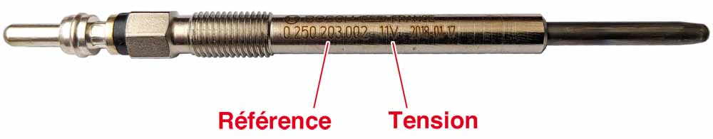 Comment remplacer les bougies de préchauffage : Guide pratique étape ...